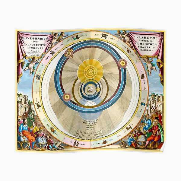"Model of the universe according to Tycho Brahe. Celestial Atlas by ...