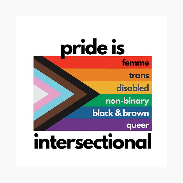 Lámina fotográfica «El orgullo es interseccional - Identidad inclusiva ...