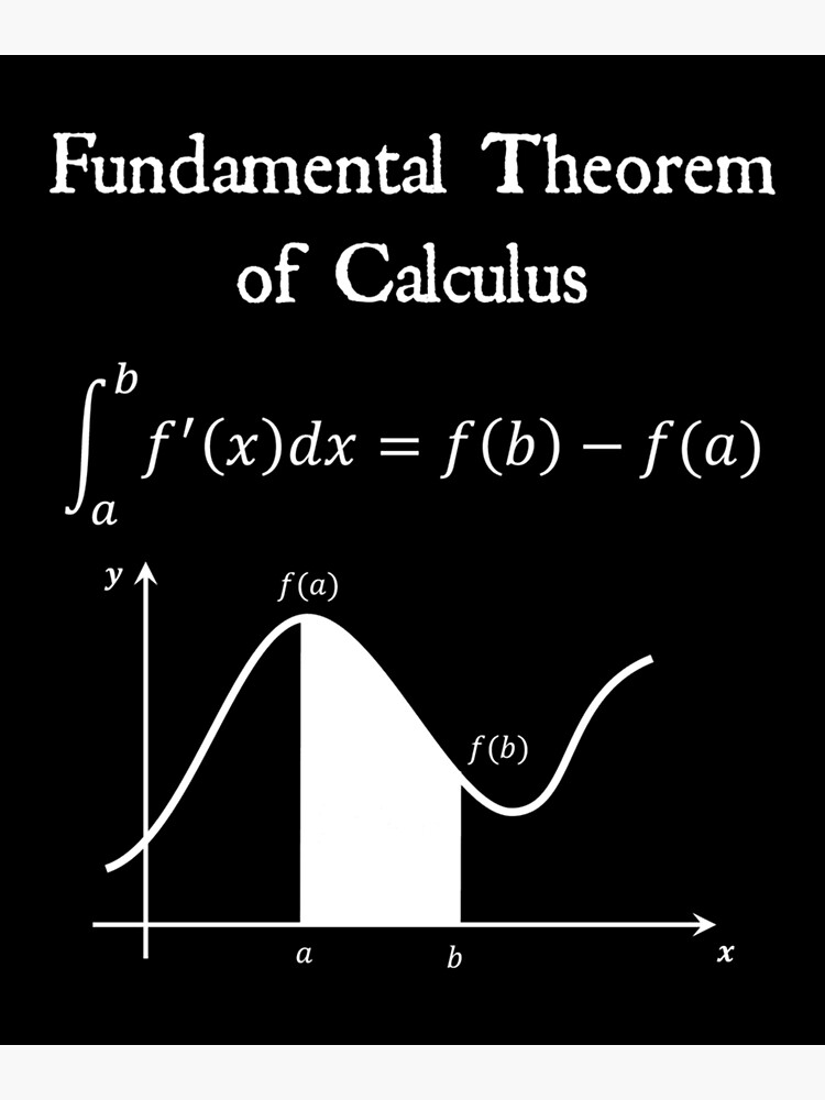 "Fundamental Theorem of Calculus Math Teacher Nerdy " Poster for Sale ...