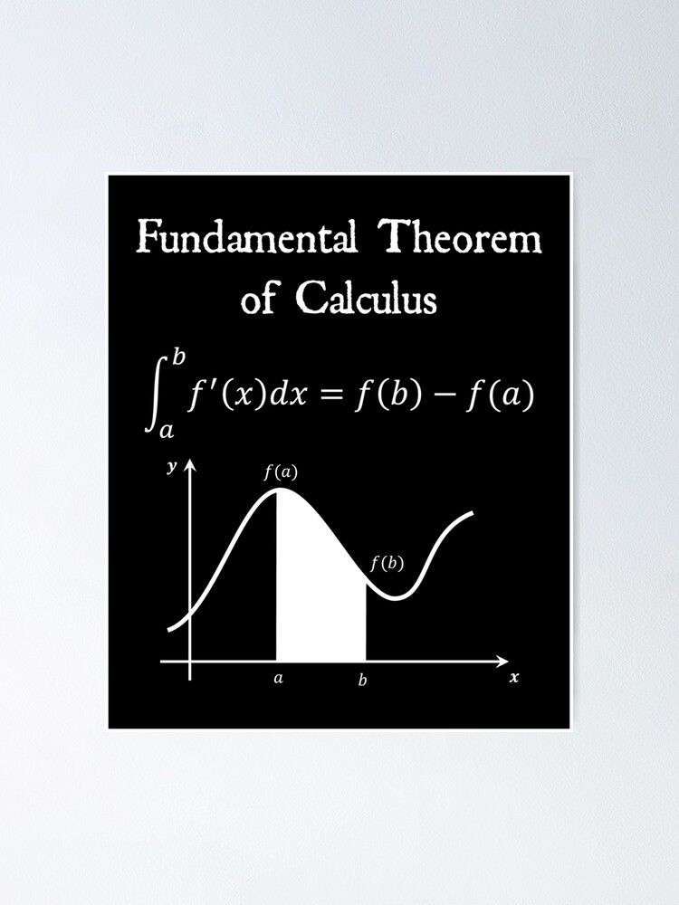 "Fundamental Theorem of Calculus Math Teacher Nerdy " Poster for Sale ...