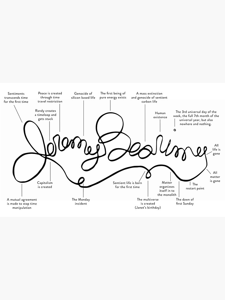 "The Good Place: Jeremy Bearimy Timeline" Sticker for Sale by MyBigBear ...