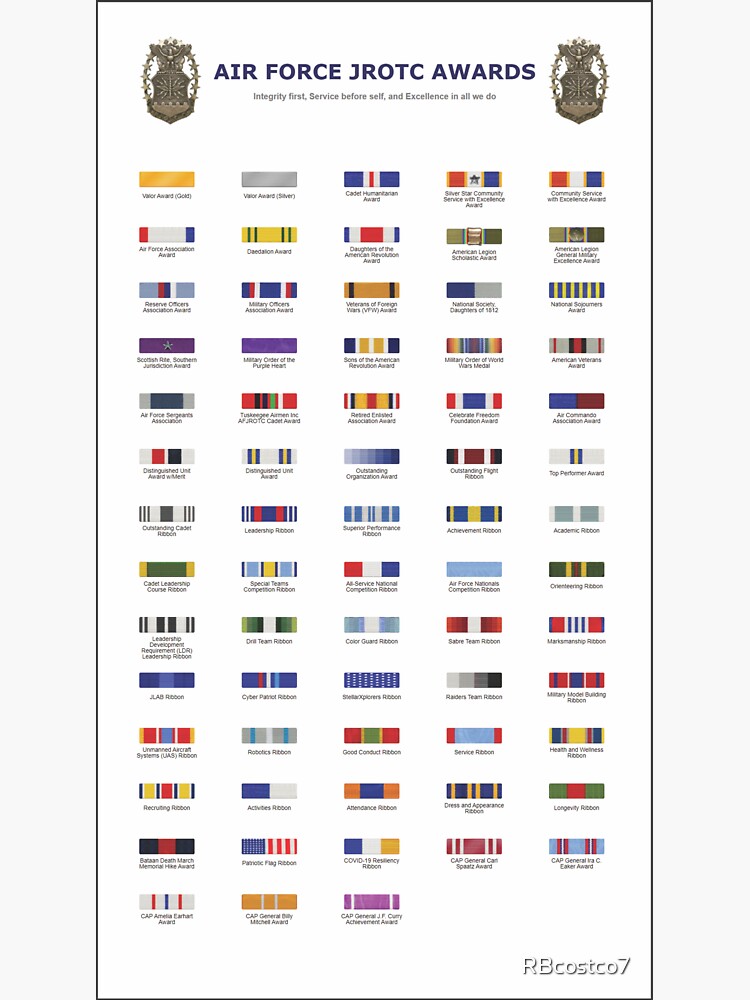 Pegatina «Cartel de premios y decoraciones JROTC de la Fuerza Aérea» de ...