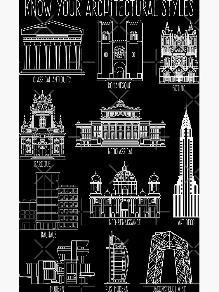 "Know Your Architectural Styles - Architecture Buildings" Poster for ...