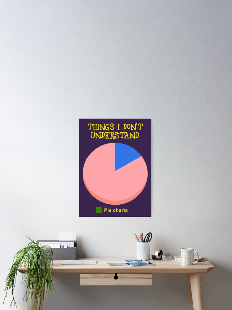 "Funny graph: Things I don't understand (pie charts)" Poster for Sale ...