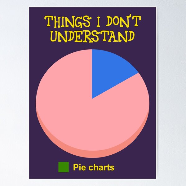 "Funny graph: Things I don't understand (pie charts)" Poster for Sale ...