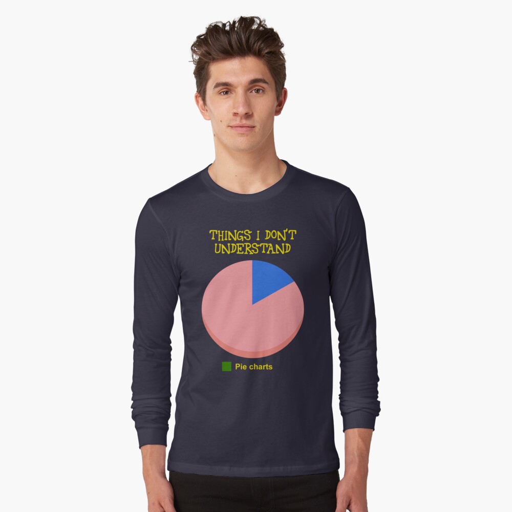 "Funny graph: Things I don't understand (pie charts)" Poster for Sale ...