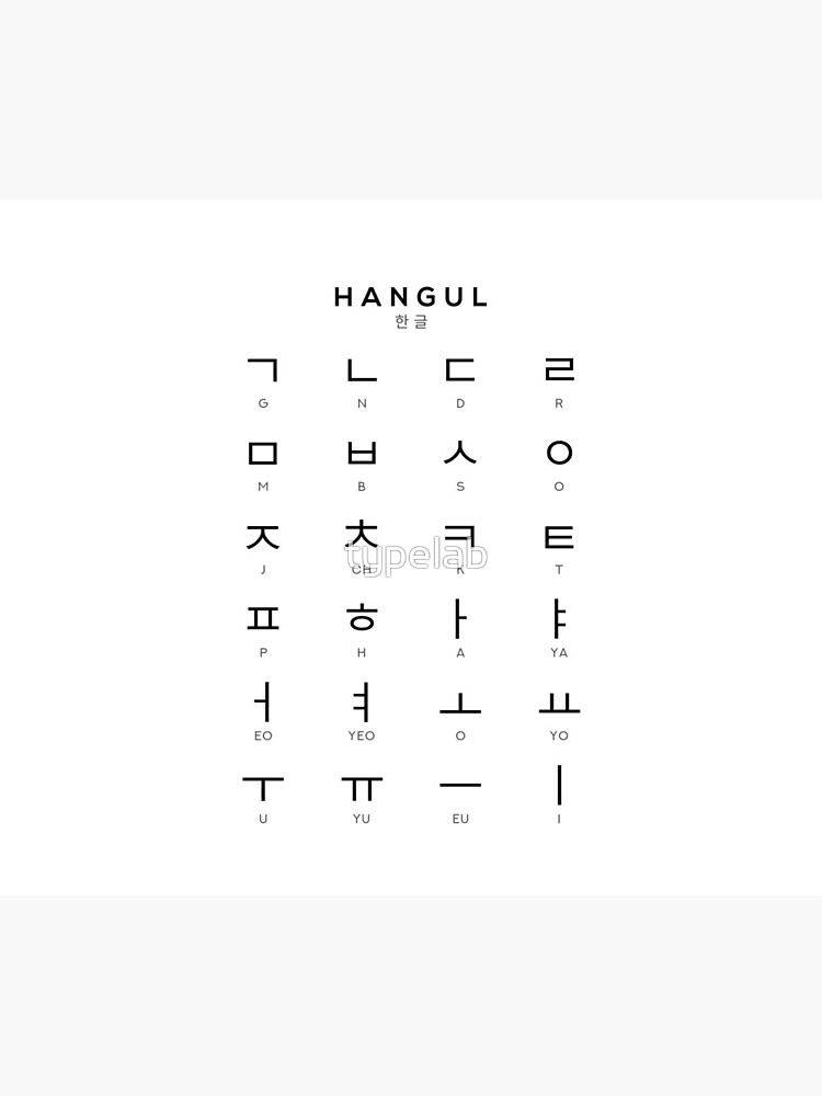 Hangul Chart LET'S LEARN HANGUL KOREAN LANGUAGE HANGUL CHART: