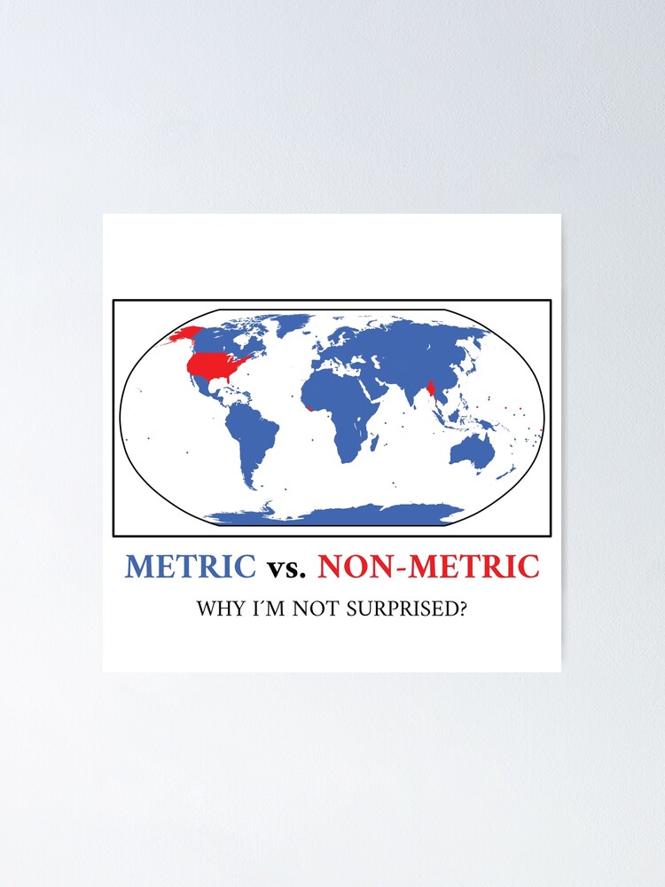 "Metric vs. Non-Metric - Metric System Map Science Quotes" Poster for ...