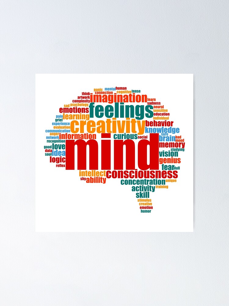"Brain Shape Mind Word Cloud" Poster by Inimma | Redbubble