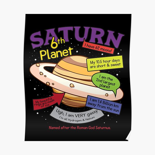 "Teaching, learning, about space - Saturn, planets, " Poster for Sale ...