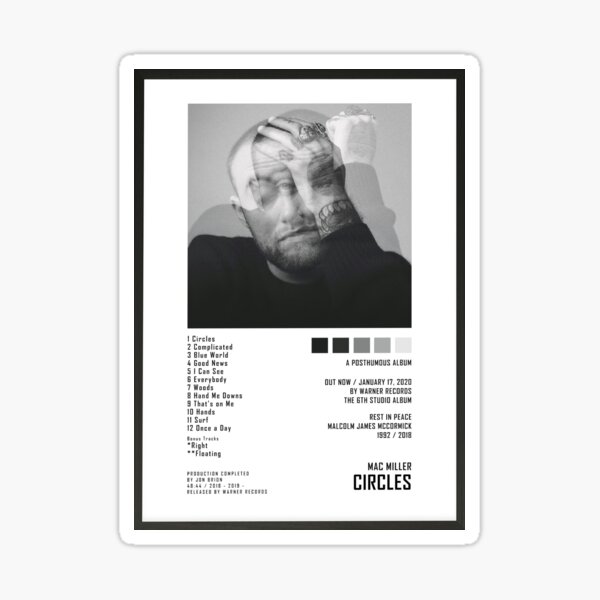 "Cover Album Rapper Music - Aesthetic Poster" Sticker for Sale by ...