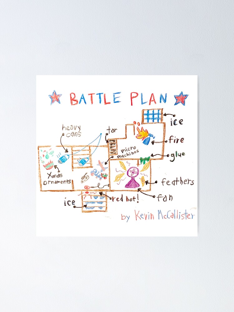 "Battle Plan" Poster for Sale by Melophile73 | Redbubble