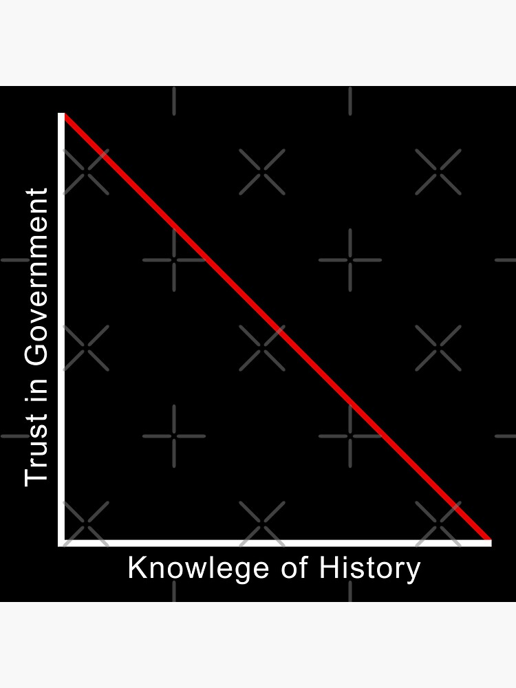 "Trust in Government, Knowledge of History Graph" Sticker for Sale by ...