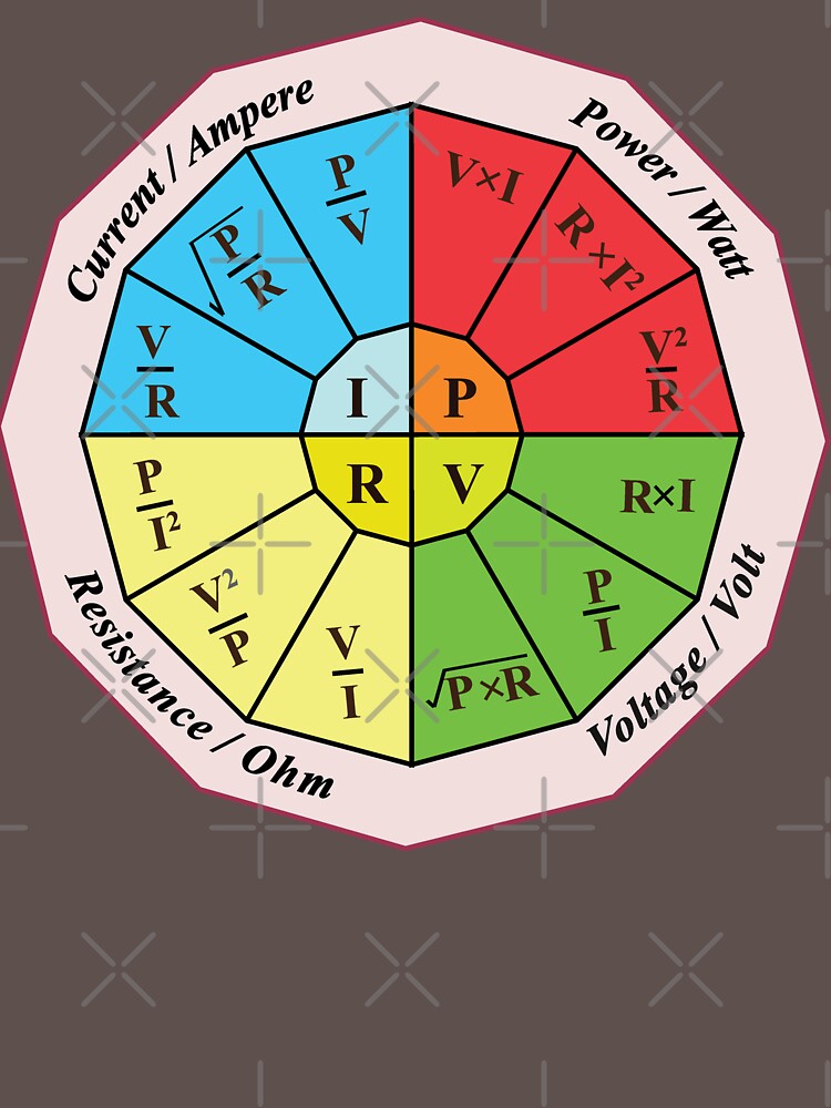 Camiseta «Calcomanías de la calculadora de la ley de Ohm, rueda de ...
