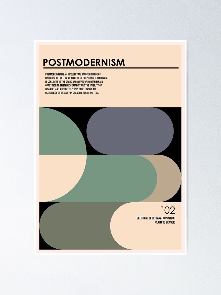 "The theory of POSTMODERNISM " Poster for Sale by PublicUniform | Redbubble
