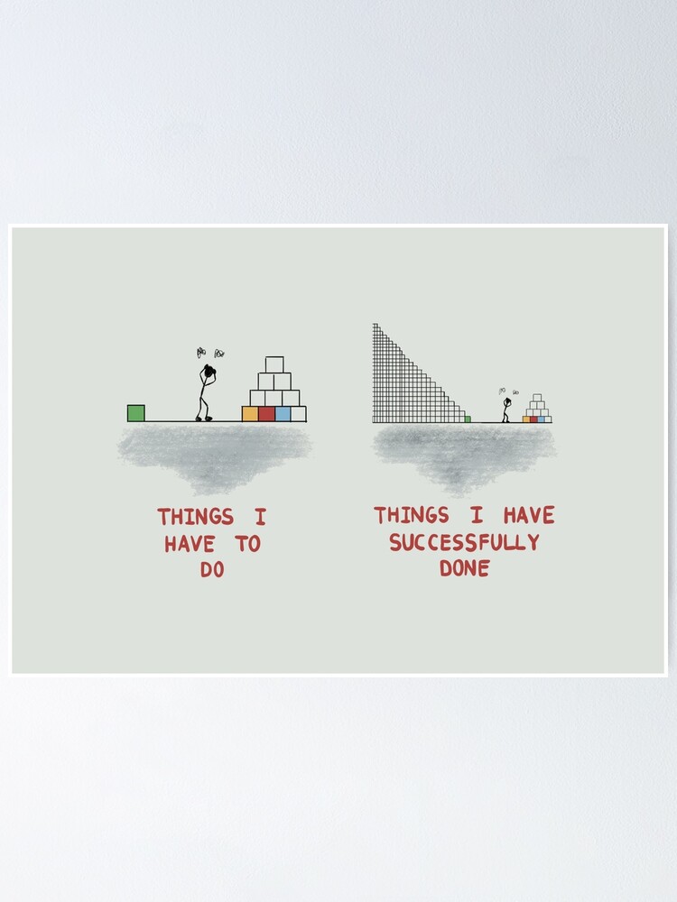 "Things I Have to Do, Things I Have Successfully Done" Poster for Sale ...