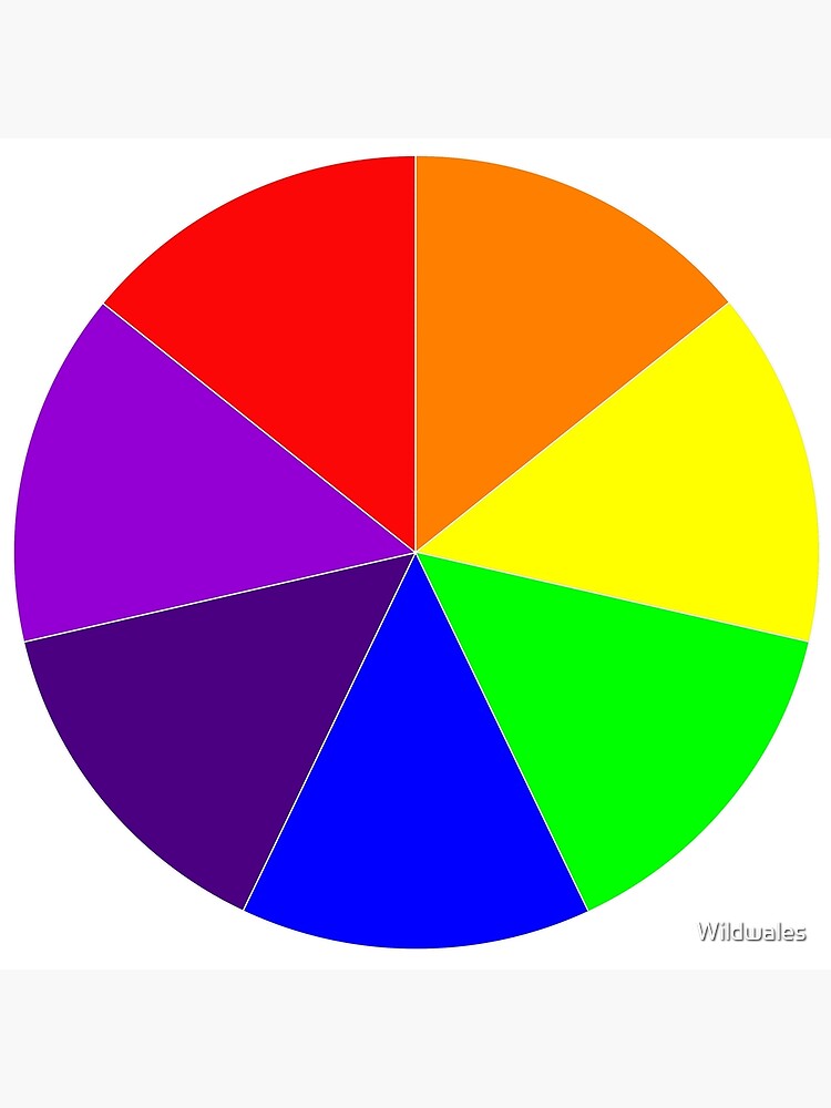 "Rainbow Disk" Poster for Sale by Wildwales | Redbubble