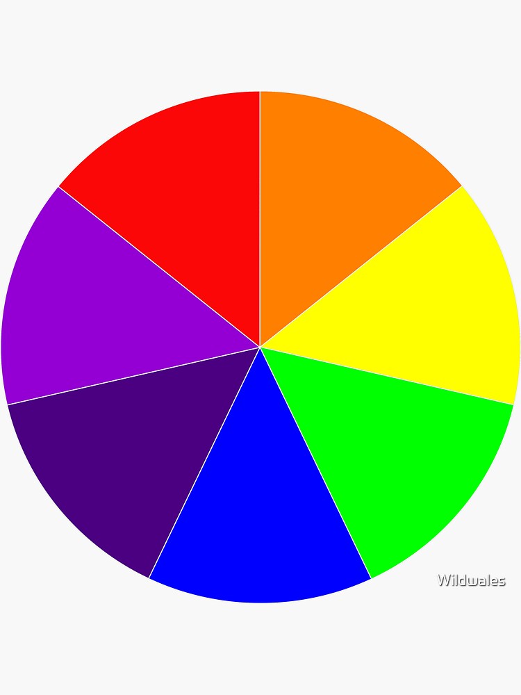 "Rainbow Disk" Sticker for Sale by Wildwales | Redbubble