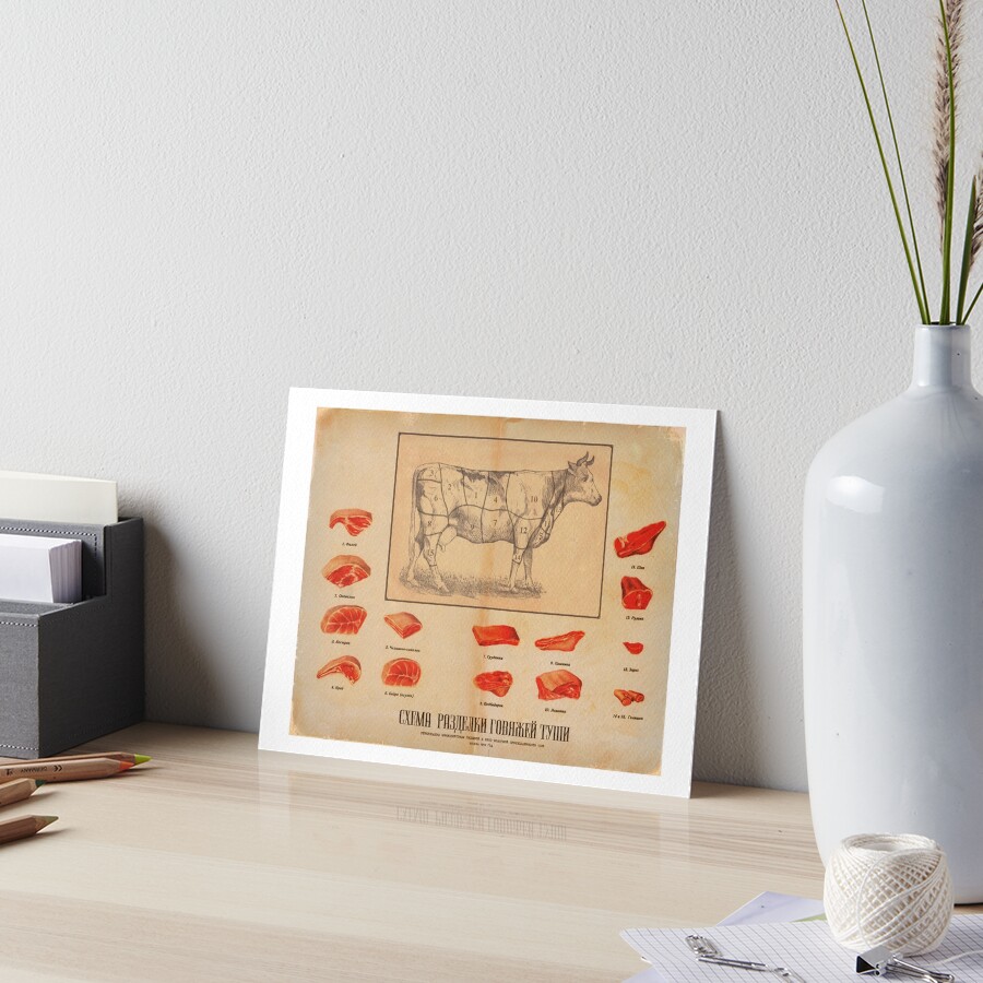 "Vintage Meat Ad" Poster for Sale by Val Goretsky | Redbubble