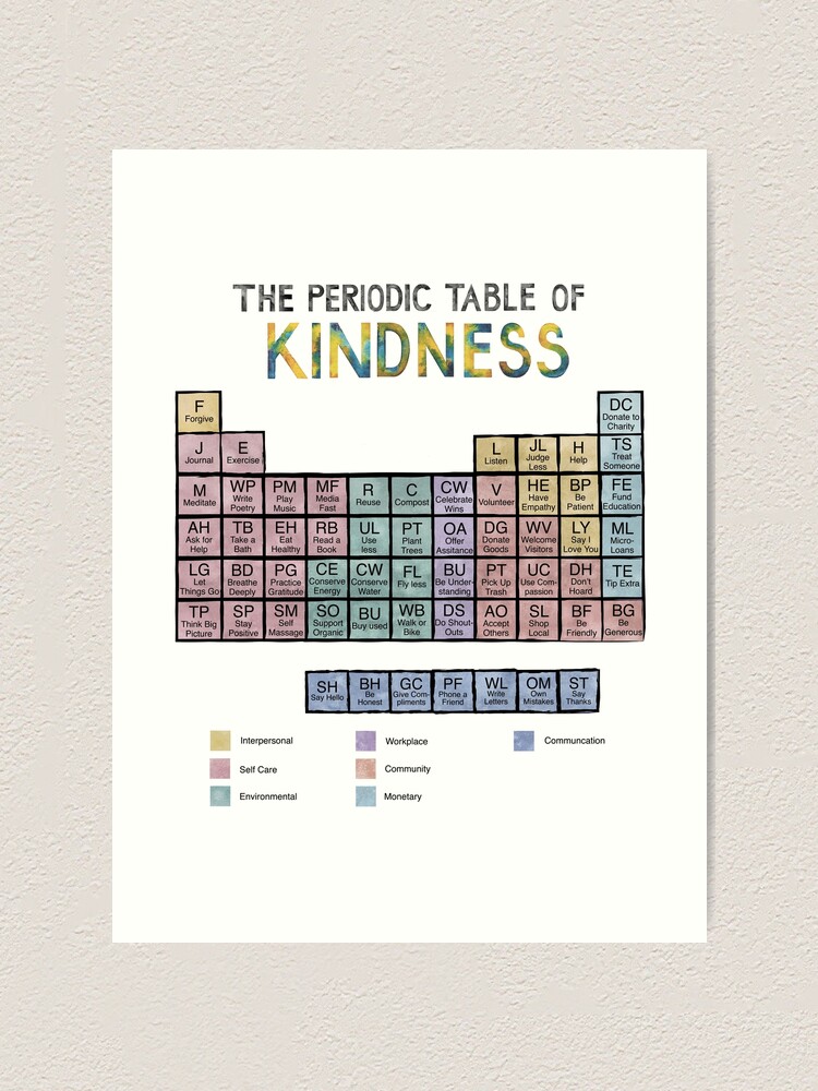 "Periodic Table of Kindness" Art Print for Sale by HRothstein | Redbubble