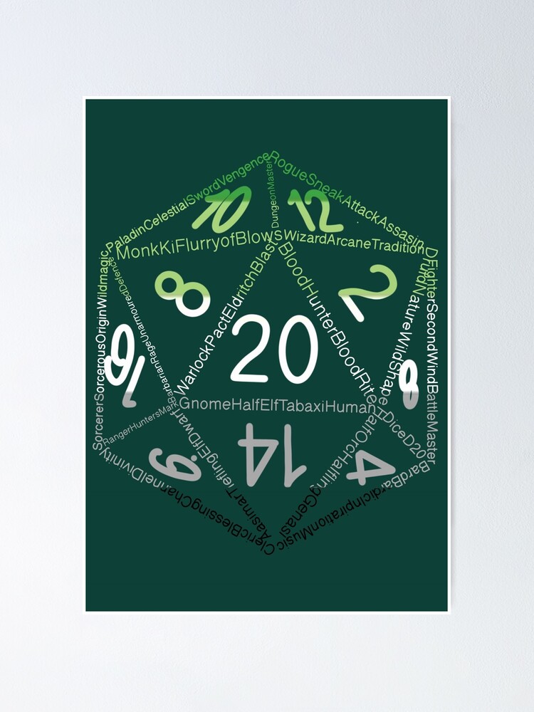 "Aro D20" Poster for Sale by Sunsshin3 | Redbubble