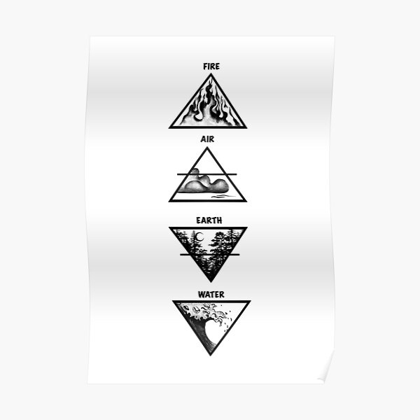 "The four elements " Poster for Sale by Sitenkovamary | Redbubble
