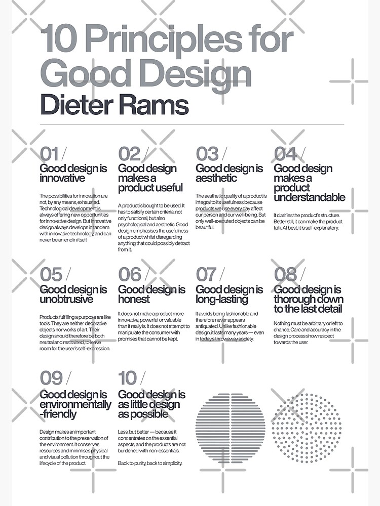 "10 Principles for a good Design, Dieter Rams, White, Braun, Helvetica ...