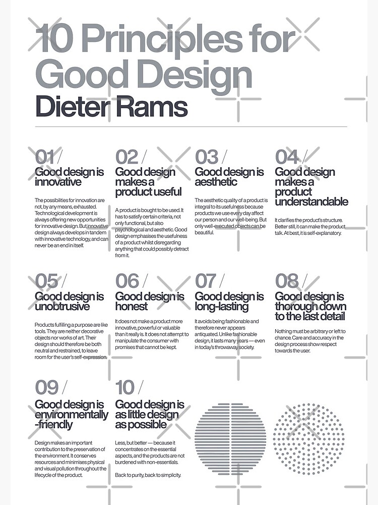"10 Principles for a good Design, Dieter Rams, White, Braun, Helvetica ...