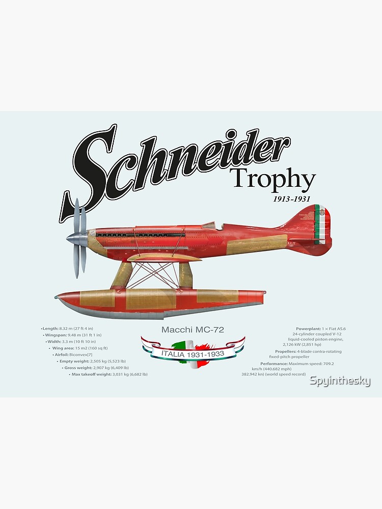 "Macchi MC-72 Schneider Trophy Racer" Poster for Sale by Spyinthesky ...