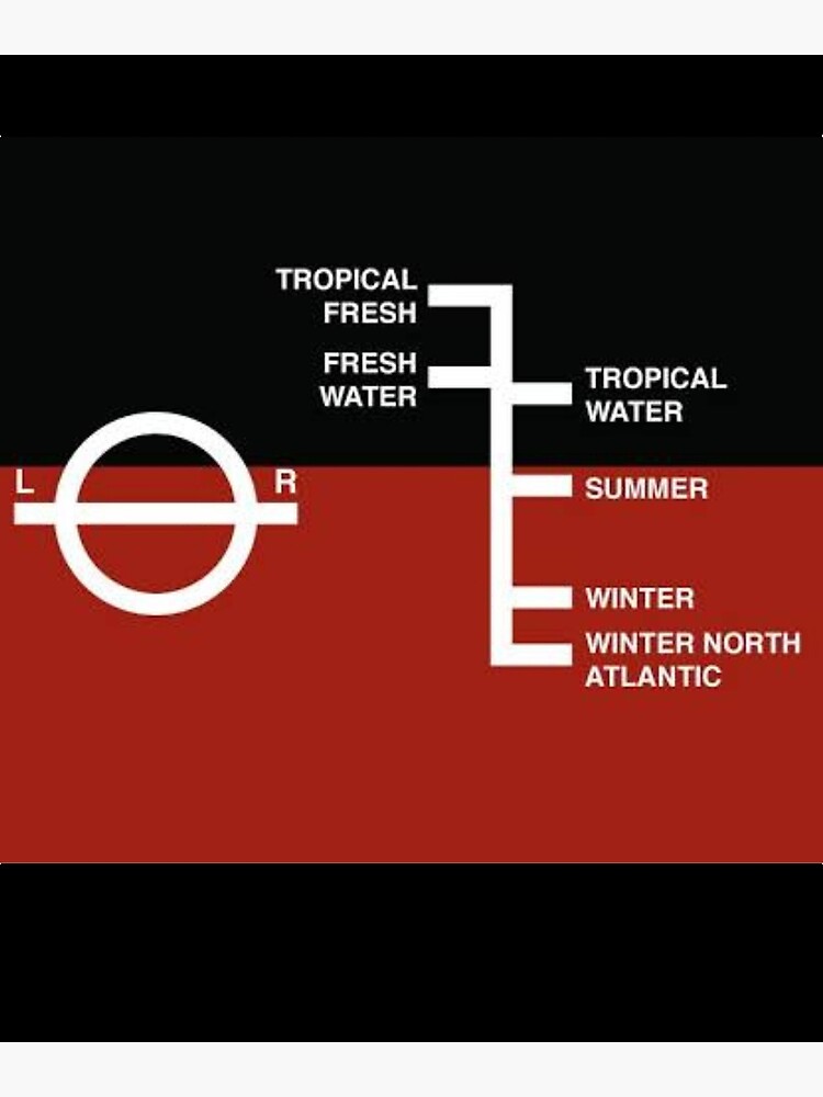 "Copy of Plimsoll mark ship" Poster for Sale by chouaibv300 | Redbubble