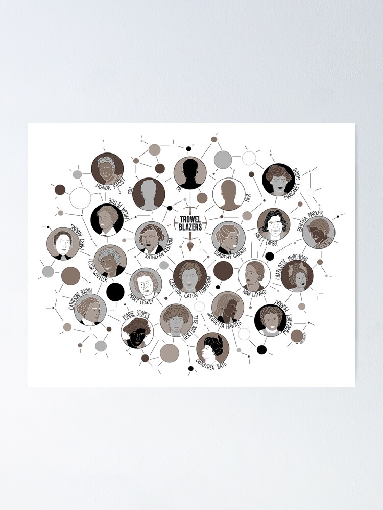 "Networks Matter by Alison Atkin" Poster for Sale by TrowelBlazers ...