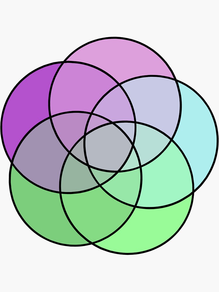 "LGBT Toric Pride Flag Geometric Rosetta " Sticker for Sale by mdsarts ...