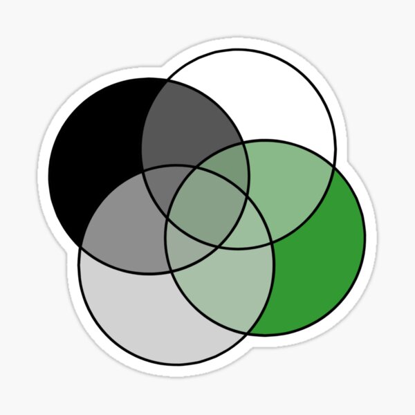 "LGBT Demiromantic Pride Flag Geometric Rosetta " Sticker for Sale by ...