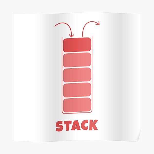 "Stack Data Structure" Poster for Sale by Mechashadow | Redbubble