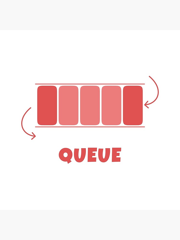"Queue Data Structure" Poster for Sale by Mechashadow | Redbubble