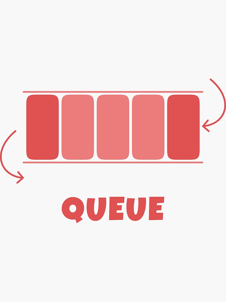 "Queue Data Structure" Sticker for Sale by Mechashadow | Redbubble