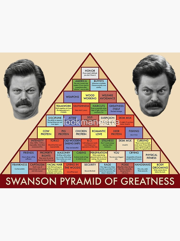 Ron Swanson Pyramid Premium Matte Vertical Poster sold by Amondi | SKU ...