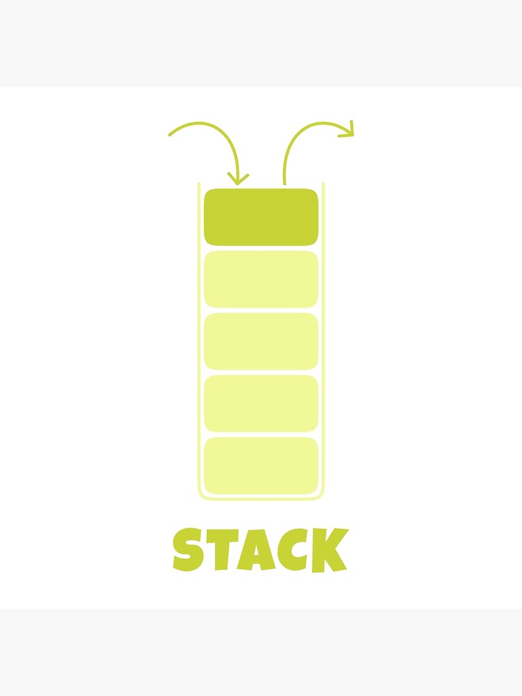 Póster «Estructura de datos de pila» de Mechashadow | Redbubble Póster «Estructura de datos de pila» de Mechashadow | Redbubble