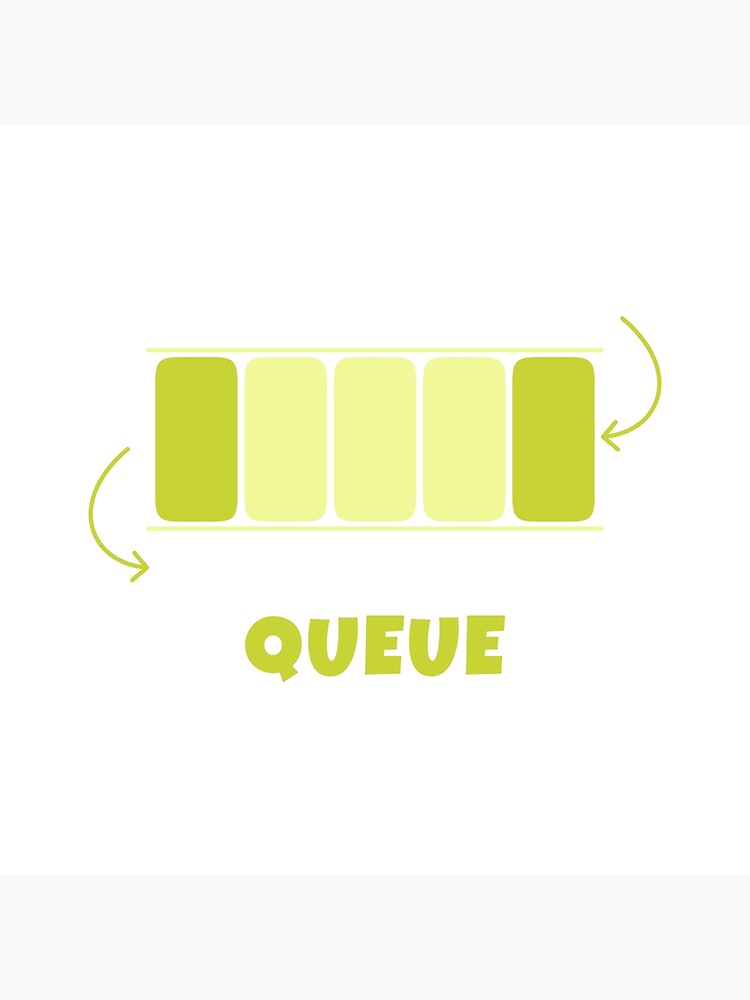 "Queue Data Structure" Poster for Sale by Mechashadow | Redbubble