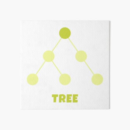 "Tree Data Structure" Art Board Print for Sale by Mechashadow | Redbubble