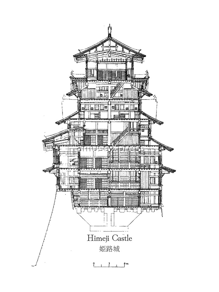 "Himeji Castle" Poster for Sale by ToyoYukimura | Redbubble