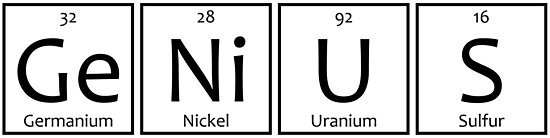 Genius Chemical Elements Symbols Posters by the-elements | Redbubble