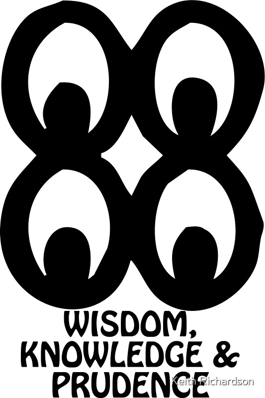 Wisdom Knowledge Tattoos