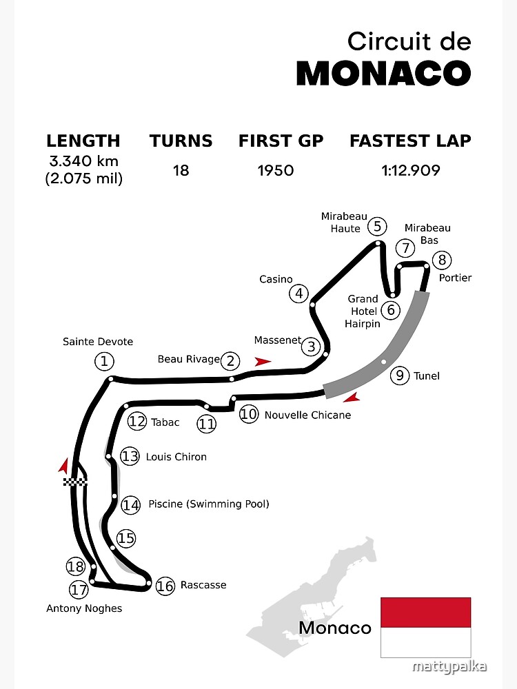 "Monaco Track Layout" Poster for Sale by mattypalka | Redbubble