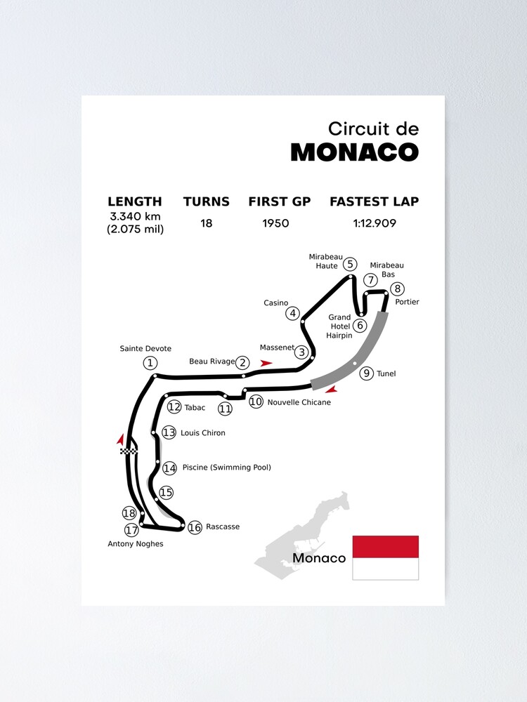 "Monaco Track Layout" Poster for Sale by mattypalka | Redbubble