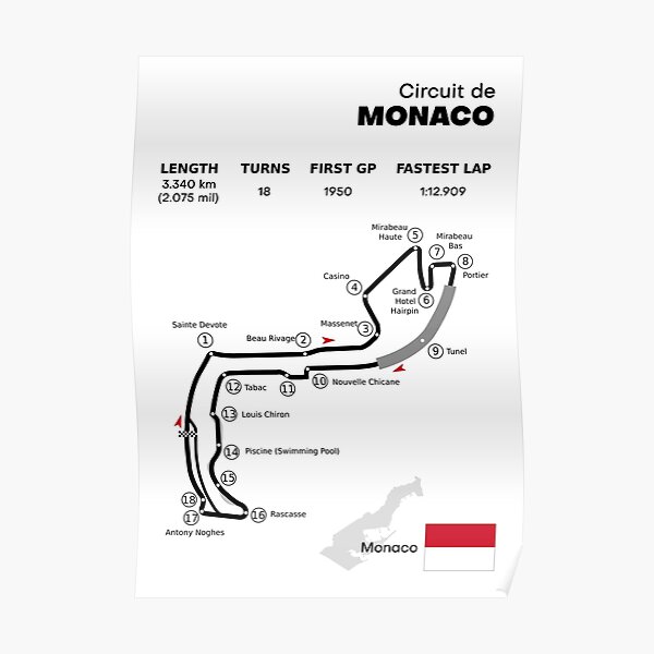 "Monaco Track Layout" Poster for Sale by mattypalka | Redbubble