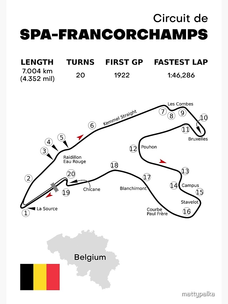 "Spa Francorchamps track layout" Poster for Sale by mattypalka | Redbubble