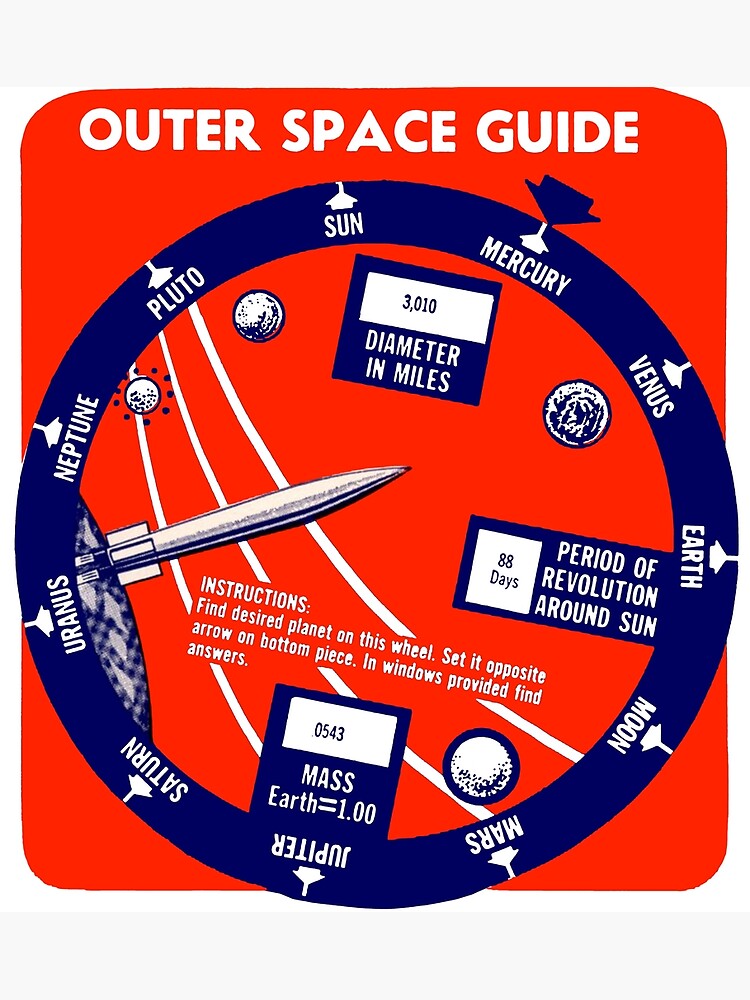 "OUTER SPACE GUIDE" Poster for Sale by ThrowbackAds | Redbubble
