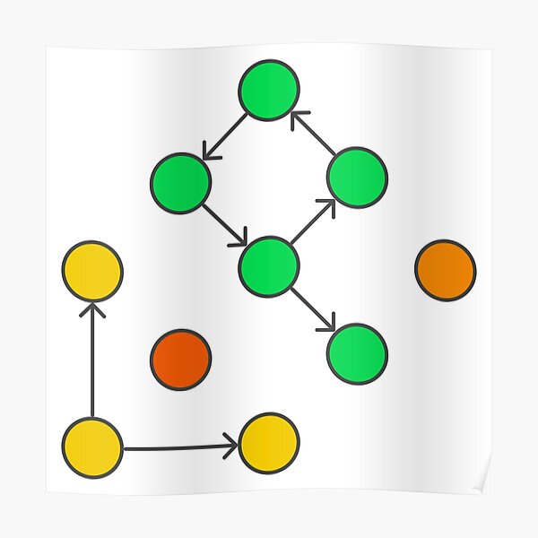 "Graph Structure" Poster for Sale by Mechashadow | Redbubble