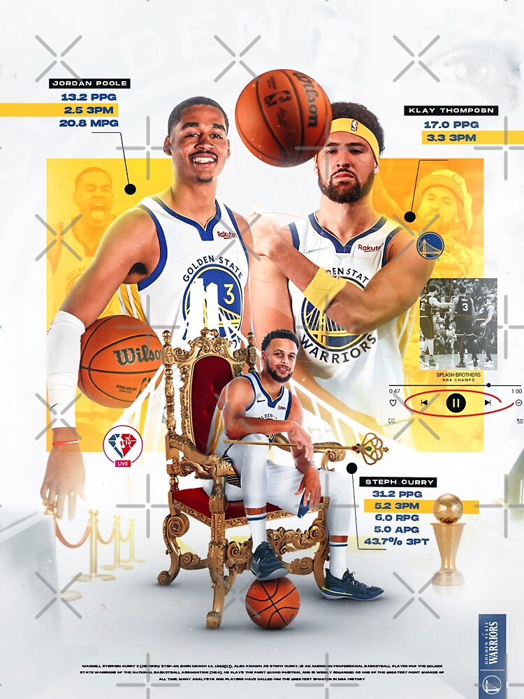 "Big Three Curry Poole Klay Champions" Sticker for Sale by MichaelBK11 ...